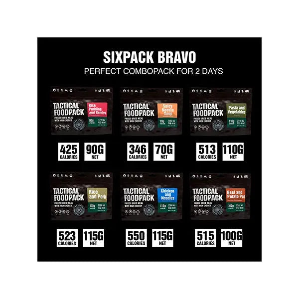 Six Pack Bravo – ASMC GmbH International